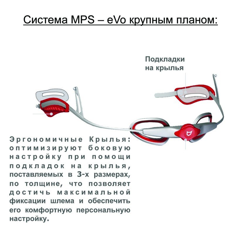 Велосипедный шлем Catlike WHISPER PLUS DELUXE black-green Зеленый ...